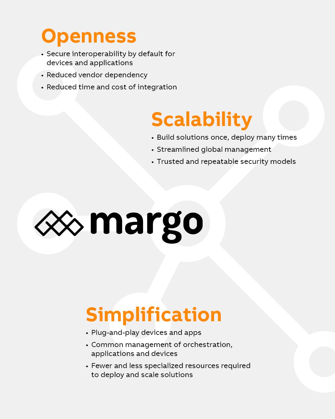 Unlocking digital insights for more efficient and sustainable industry ...