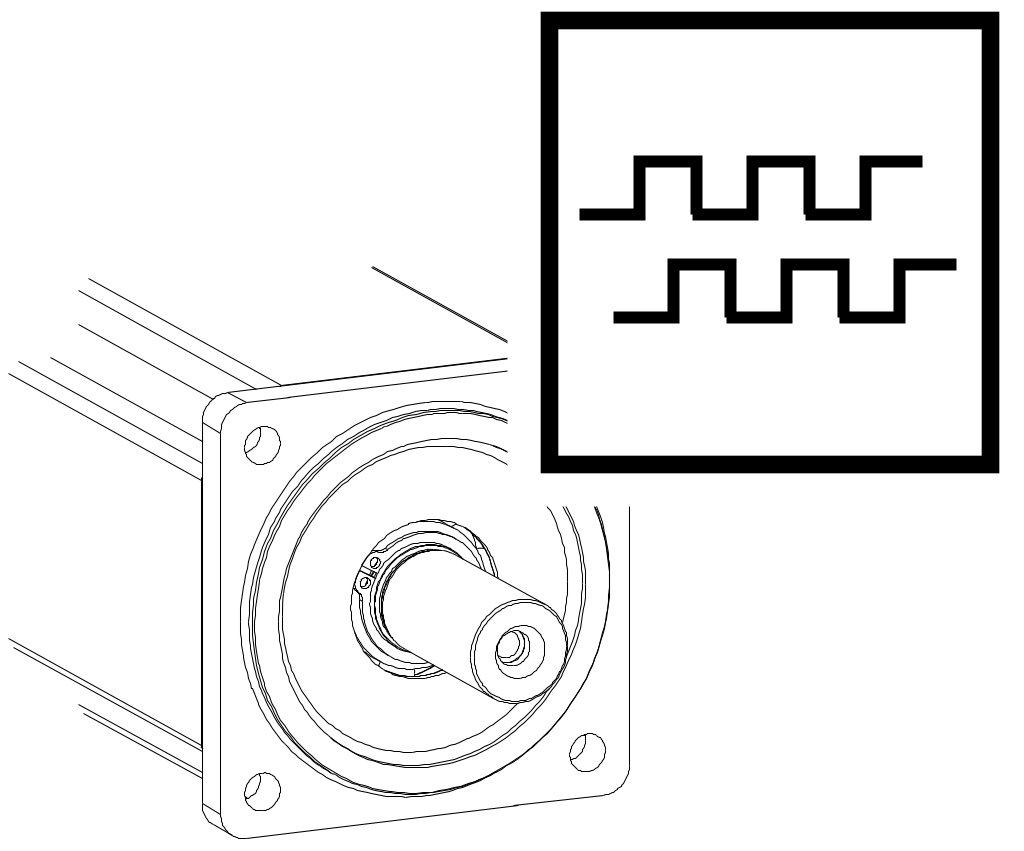 8LVA order key | B&R Industrial Automation