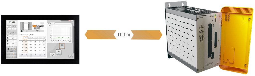 Smart Display Link 4 | B&R Industrial Automation