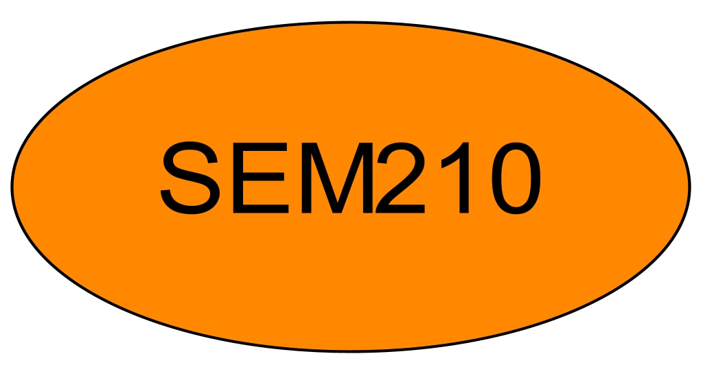 SEM415 – Training: Integrated motion control: mapp Axis | B&R ...