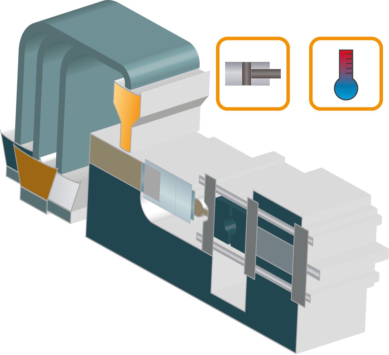 mapp Control | B&R Industrial Automation